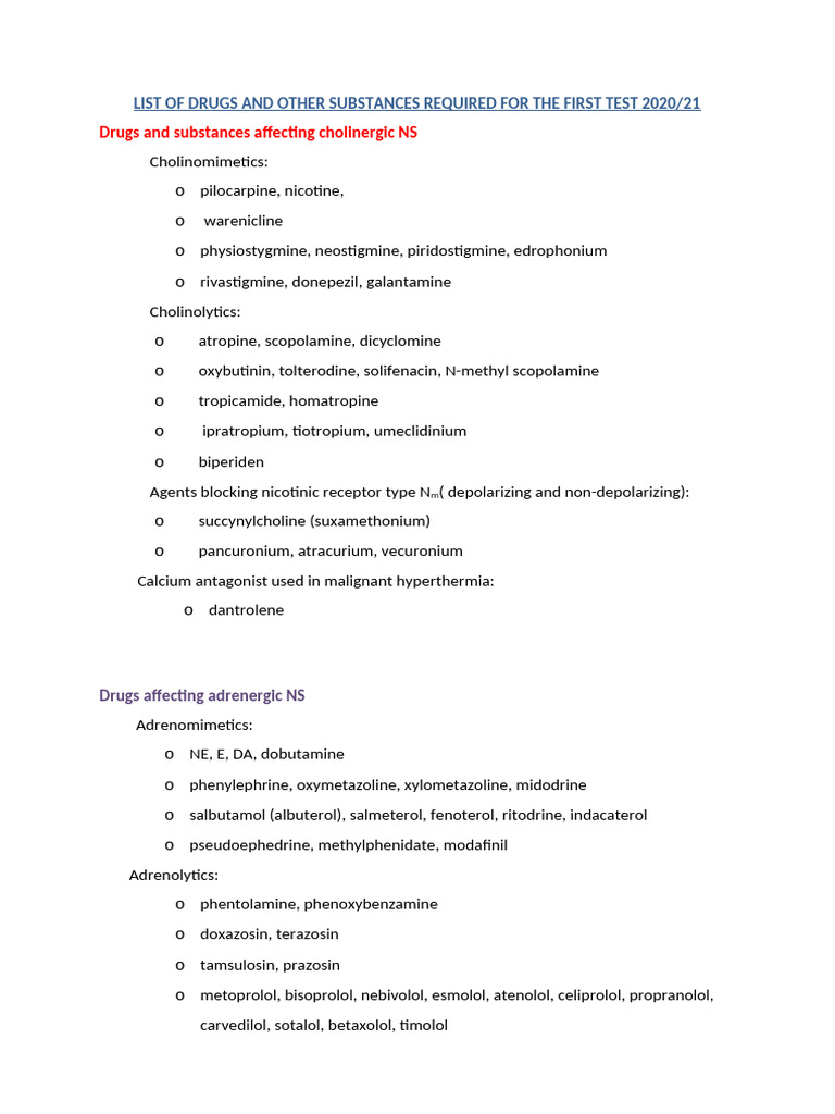 2020/21 Drug and Substance List | PDF | Drugs | Pharmacology