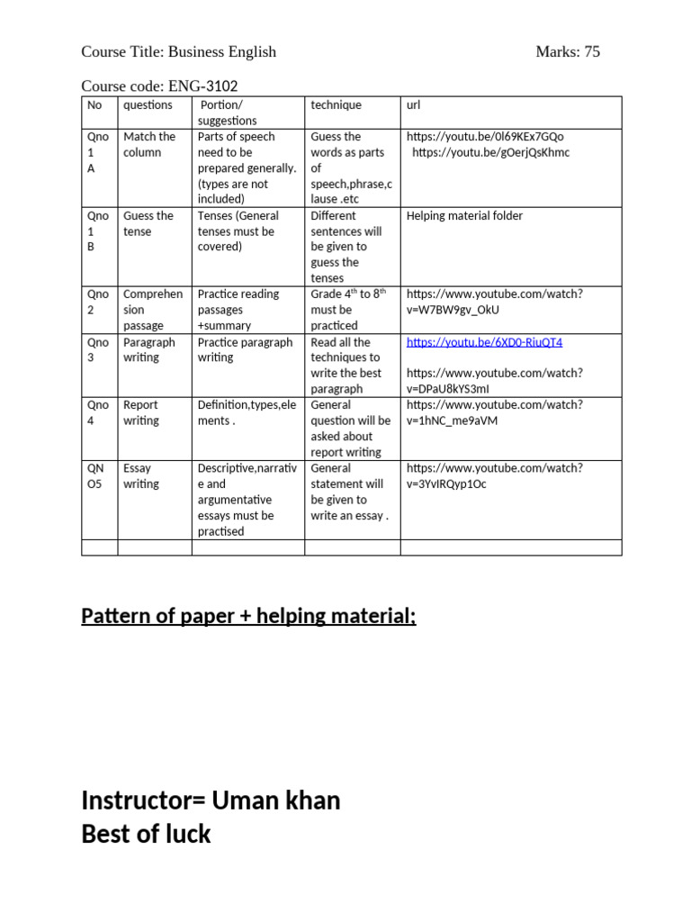 Business English (Pattern of Paper) | PDF