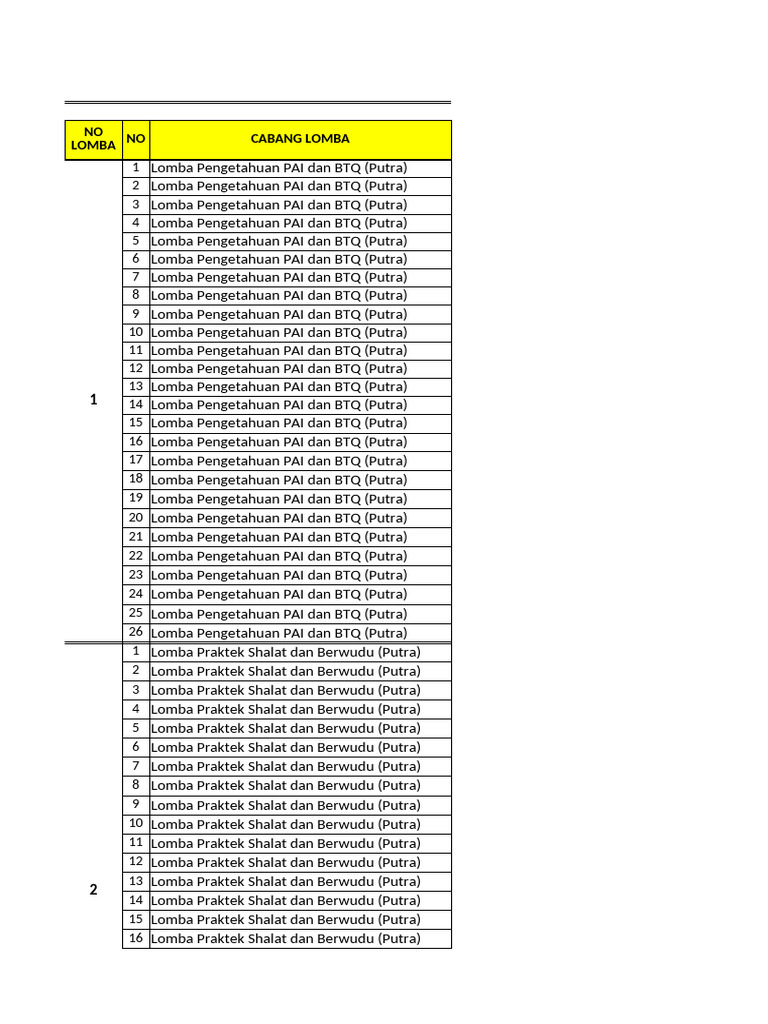 Daftar Peserta Lomba Mapsi 2022 | PDF | Olahraga & Rekreasi | Game & Aktivitas