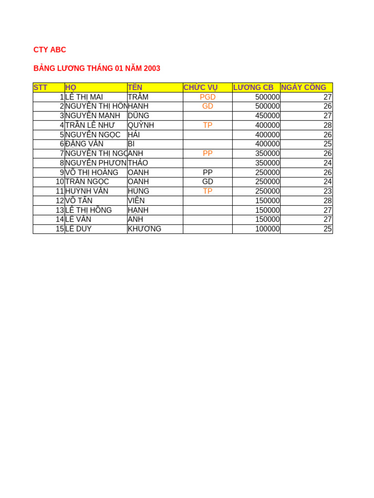12BaiTap Excel BoSung | PDF