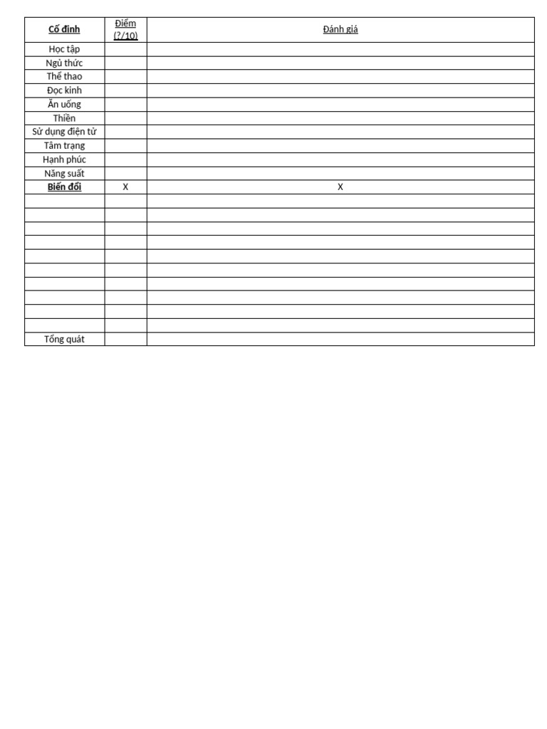 Todolist | PDF