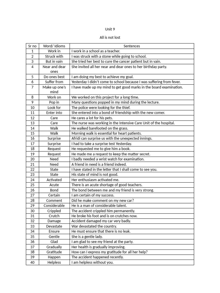 C9 U9words, Idiomssentences | PDF