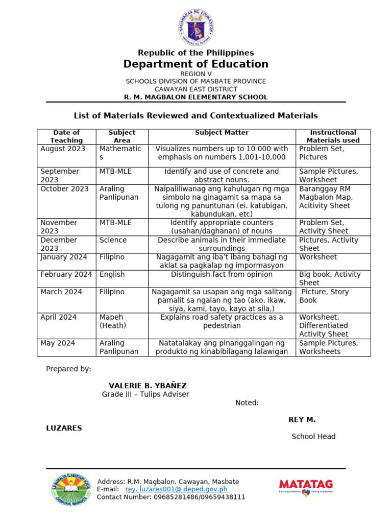 Gr.3 - Inventory of Contextualized Materials - 115735 | PDF