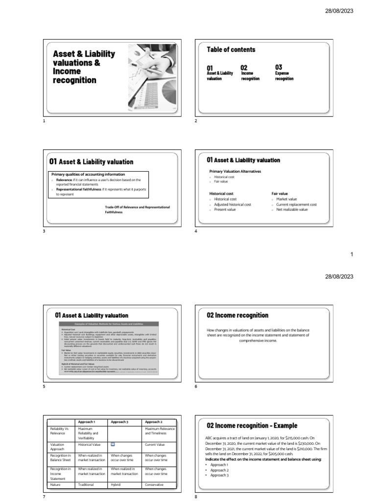 FSA - Lec 3 - Handout 4 Slides | PDF | Valuation (Finance) | Historical Cost