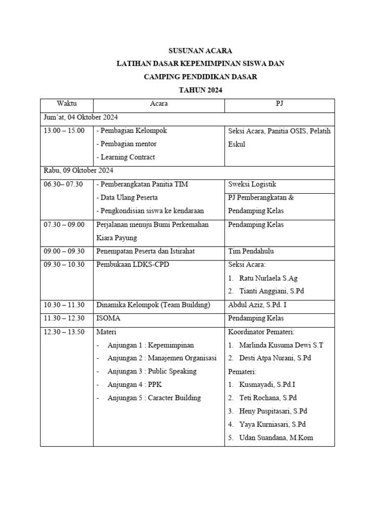 Rundown LDKS 2024 | PDF