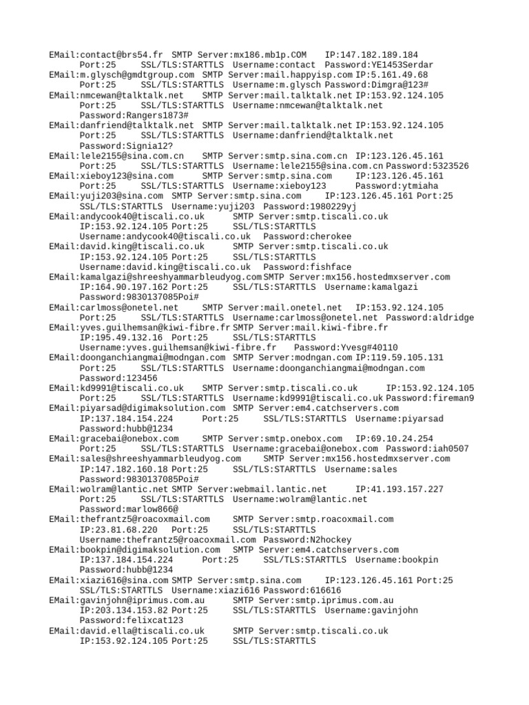 Cfg Out Pdf Computer Networking Computer Mediated Communication