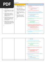 NCP Hydrocephalus With Rationale | PDF | Breastfeeding | Child Development