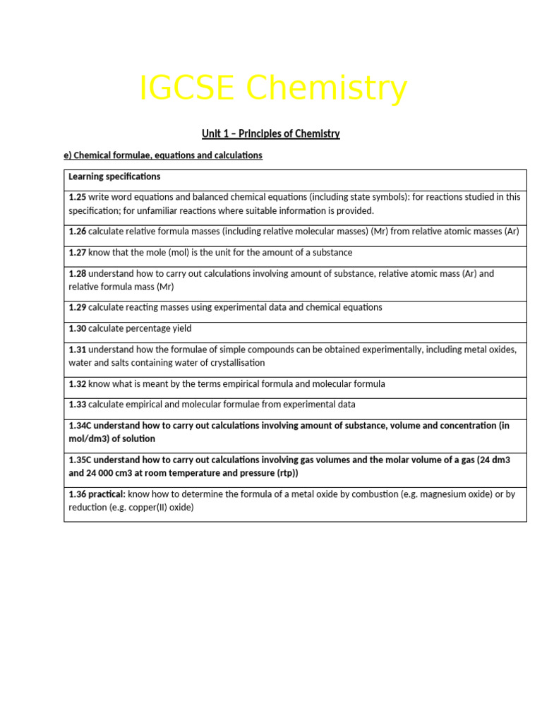 Y10 Term 2 Chemistry Student Checklist | PDF | Salt (Chemistry) | Chemistry