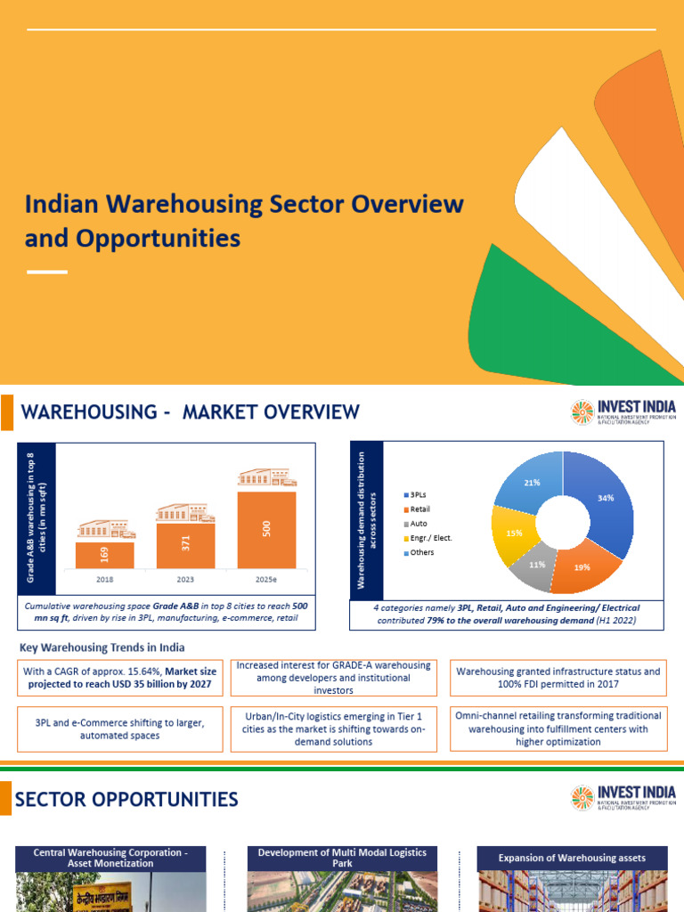 Warehousing Sector Overview and Opportunities | PDF | Warehouse | Economies