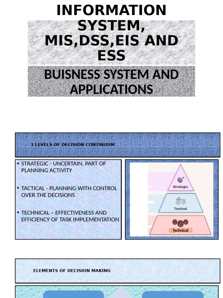 MIS, DSS, EIS, and ESS Overview | PDF | Decision Making | Databases