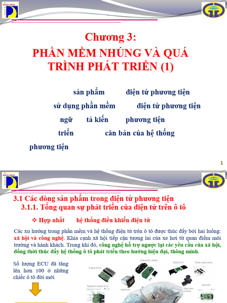 Chapter 3.1 - Phan Mem Nhung Và Qua Trinh Phat Trien (Part 1) | PDF