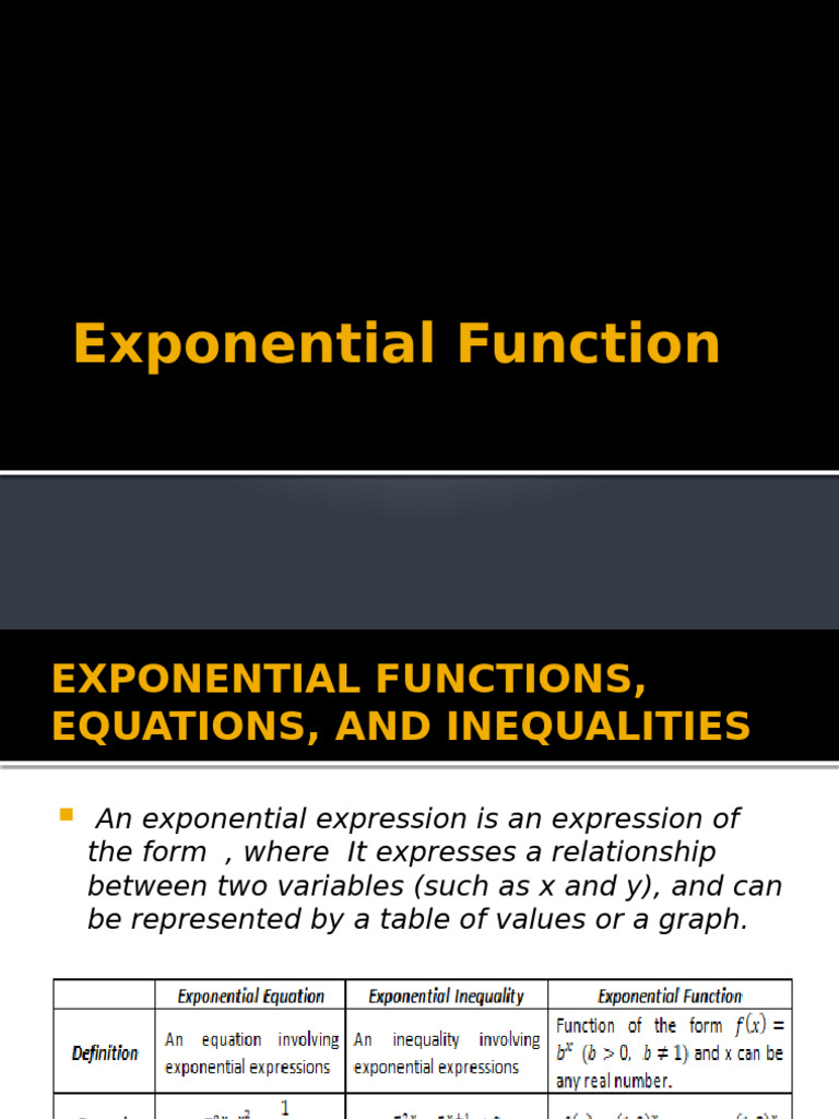 Exponential Function | PDF | Language Arts & Discipline | Teaching ...