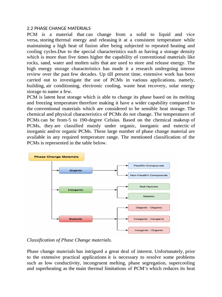 Phase Change Materials-1 | PDF | Melting | Heat