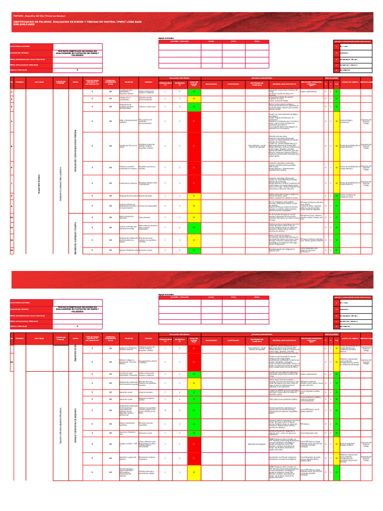 ANEXO 02 GGO-SHE-F-0003 Formato IPERC Linea Base - 2024 - Analizadores | PDF