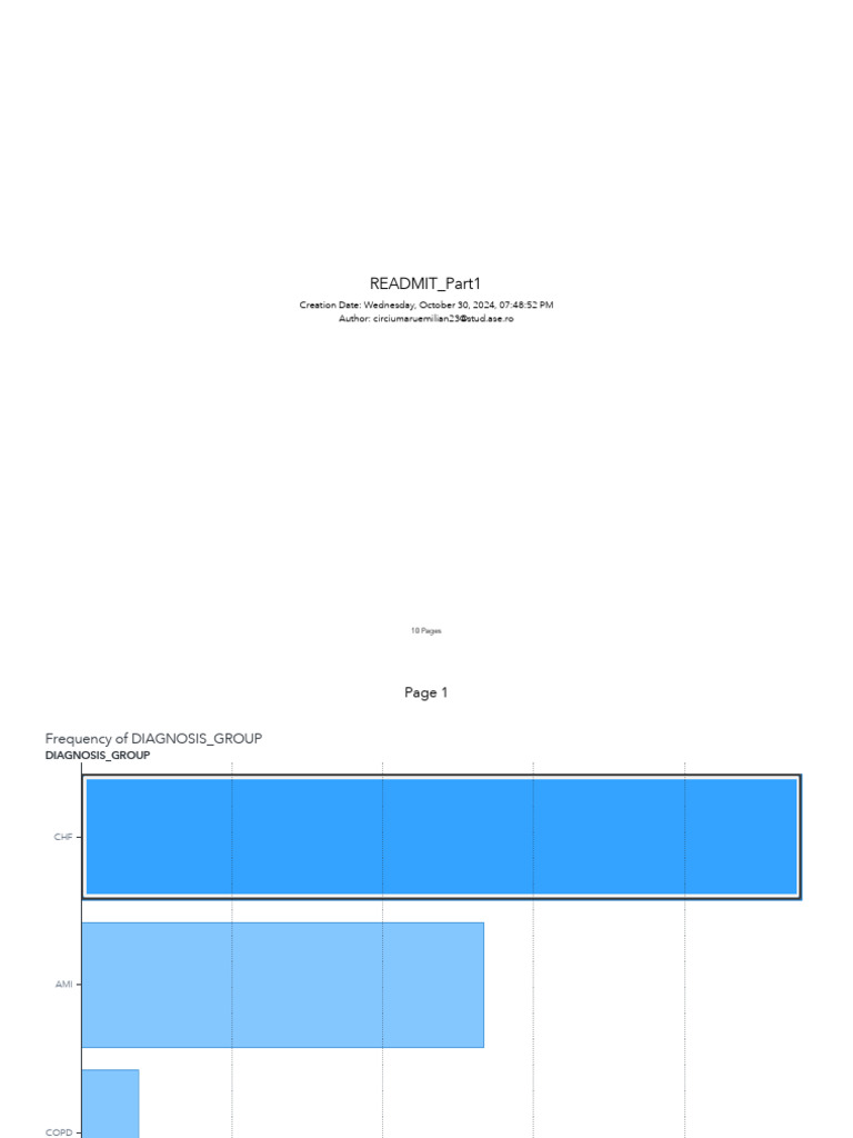 READMIT - Part1 On Oct 30, 2024 | PDF