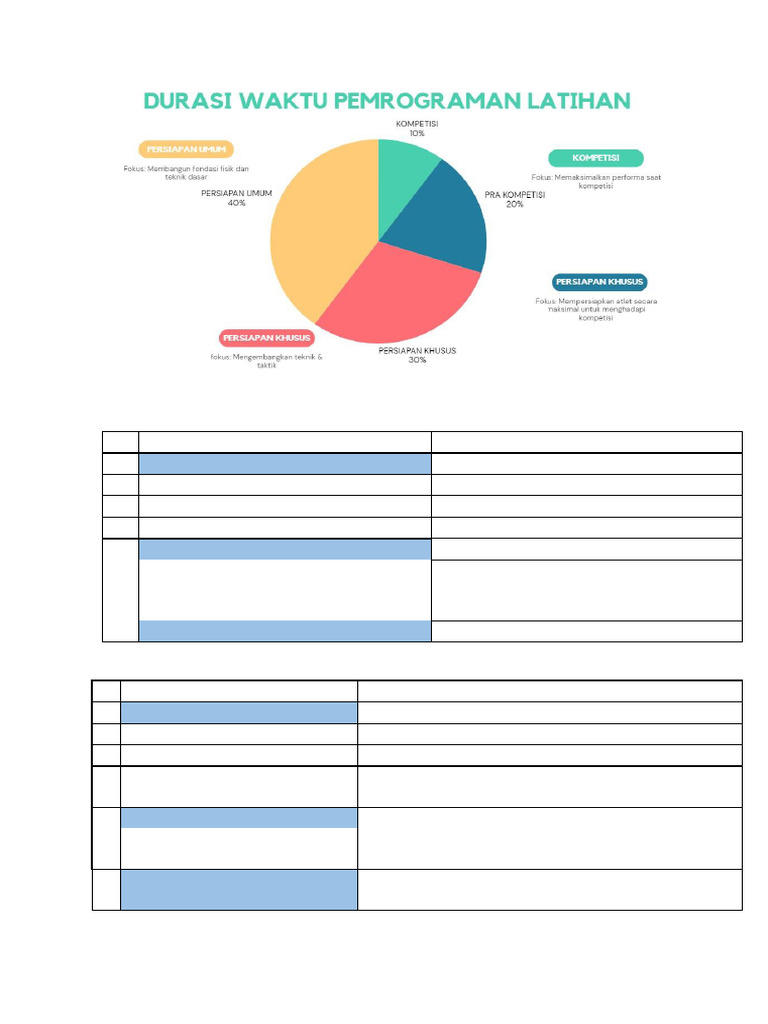 Program Latihan Pencak Silat Tahunan | PDF