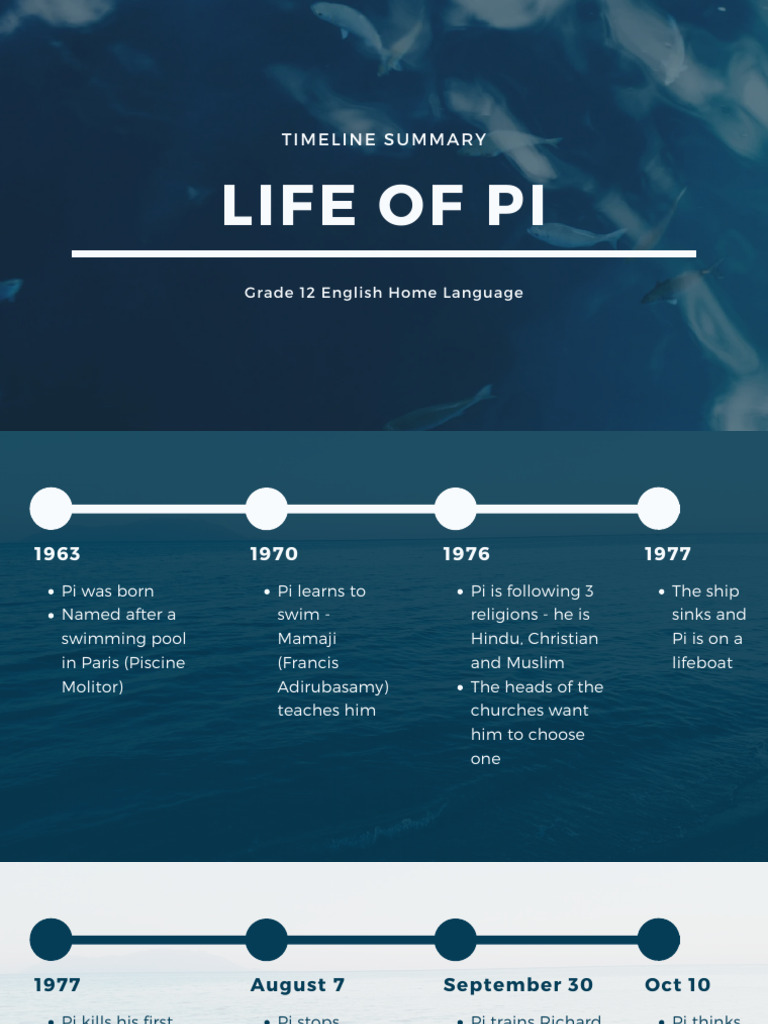 Life of Pi Timeline Summary GR12 ENG 2024 | PDF | Religious Belief And ...