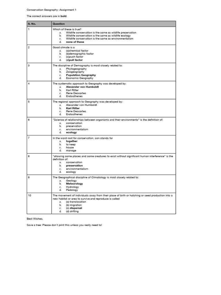 Assignment-1 2022 Solution | PDF | Geography | Natural Environment