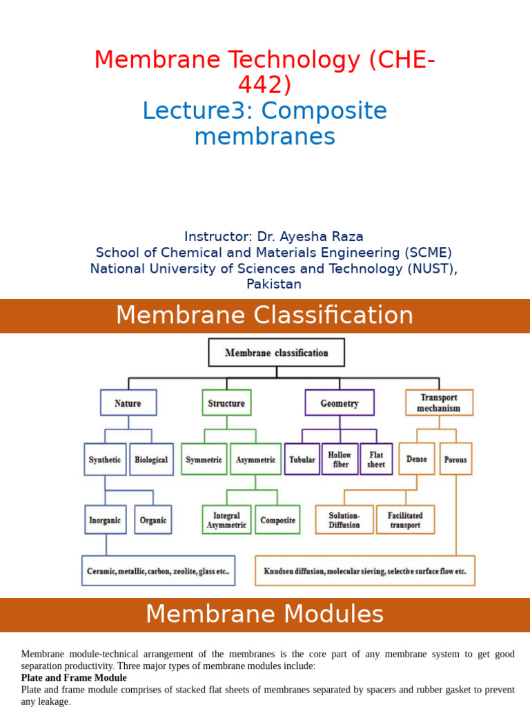 Membrane Lecture 3 Classification 2 | PDF | Ion | Diffusion