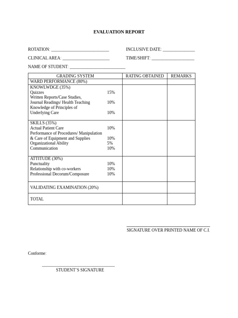 Evaluation Report | PDF | Business