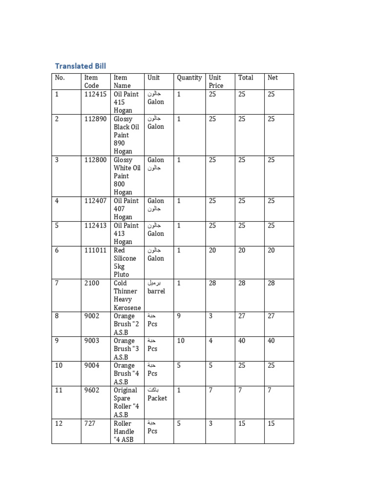 Translated_Bill_model | PDF