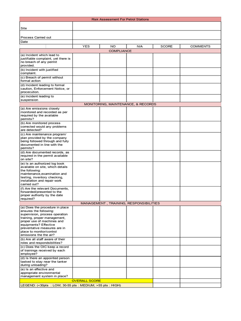 Risk Assessment Check List | PDF