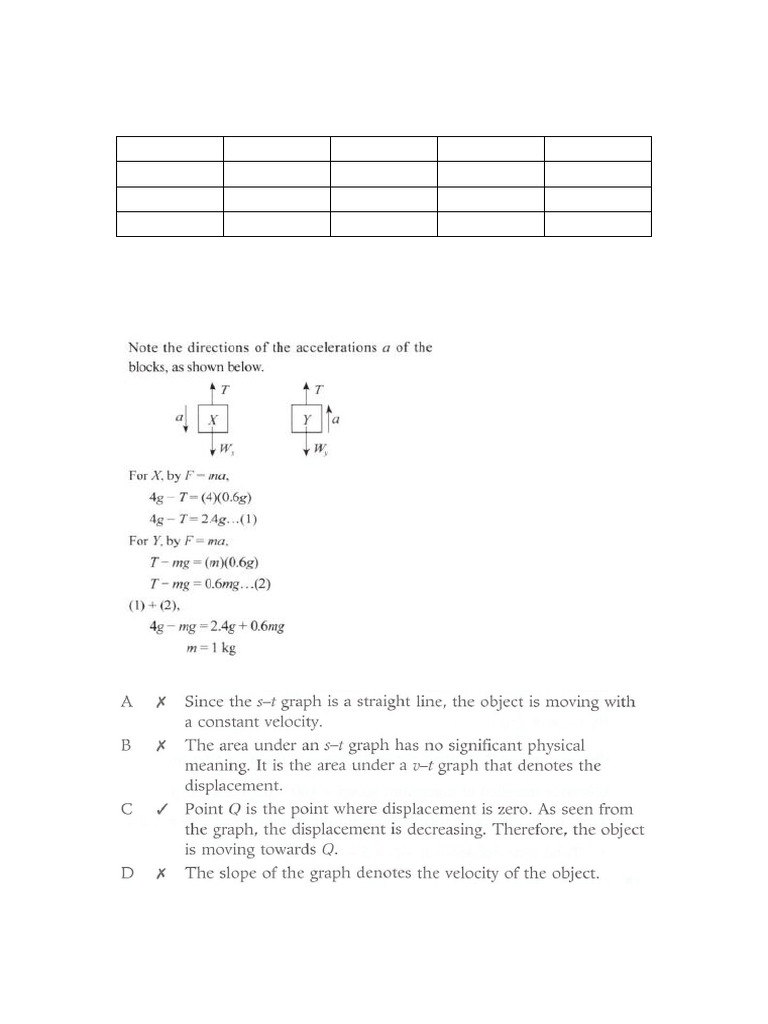 F4 Final Exam2022-23(Phy)Solution v2 | PDF | Force | Waves