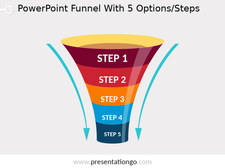Funnel Diagram 5steps Arrows | PDF