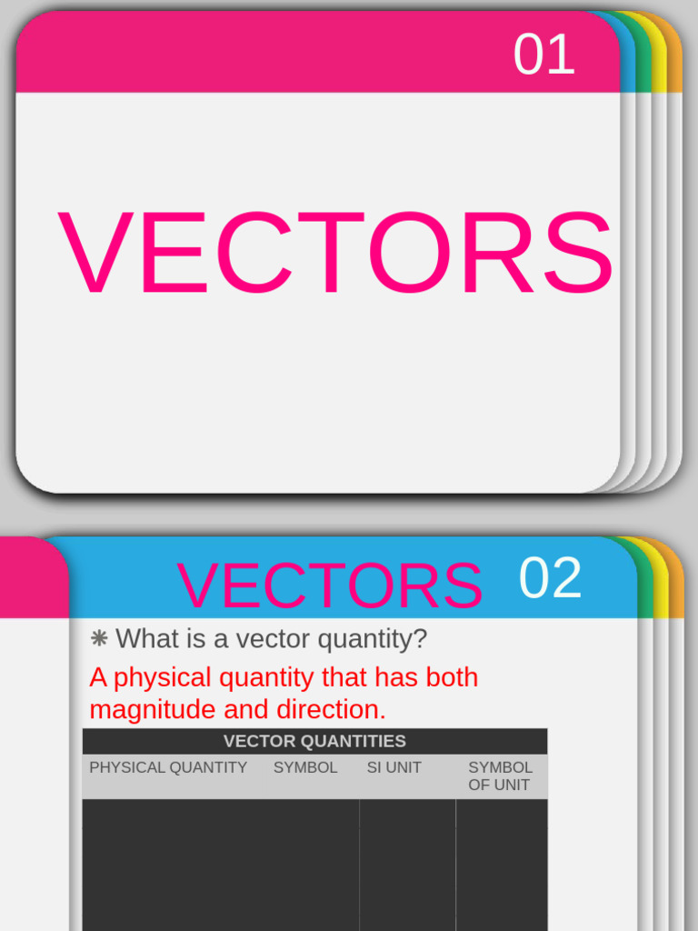 Vectors and Forces | PDF | Euclidean Vector | Angle