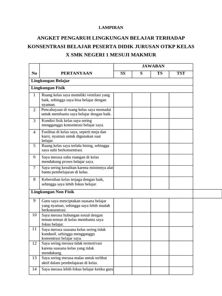 LAMPIRAN | PDF | Karier & Perkembangan | Kesehatan Holistik