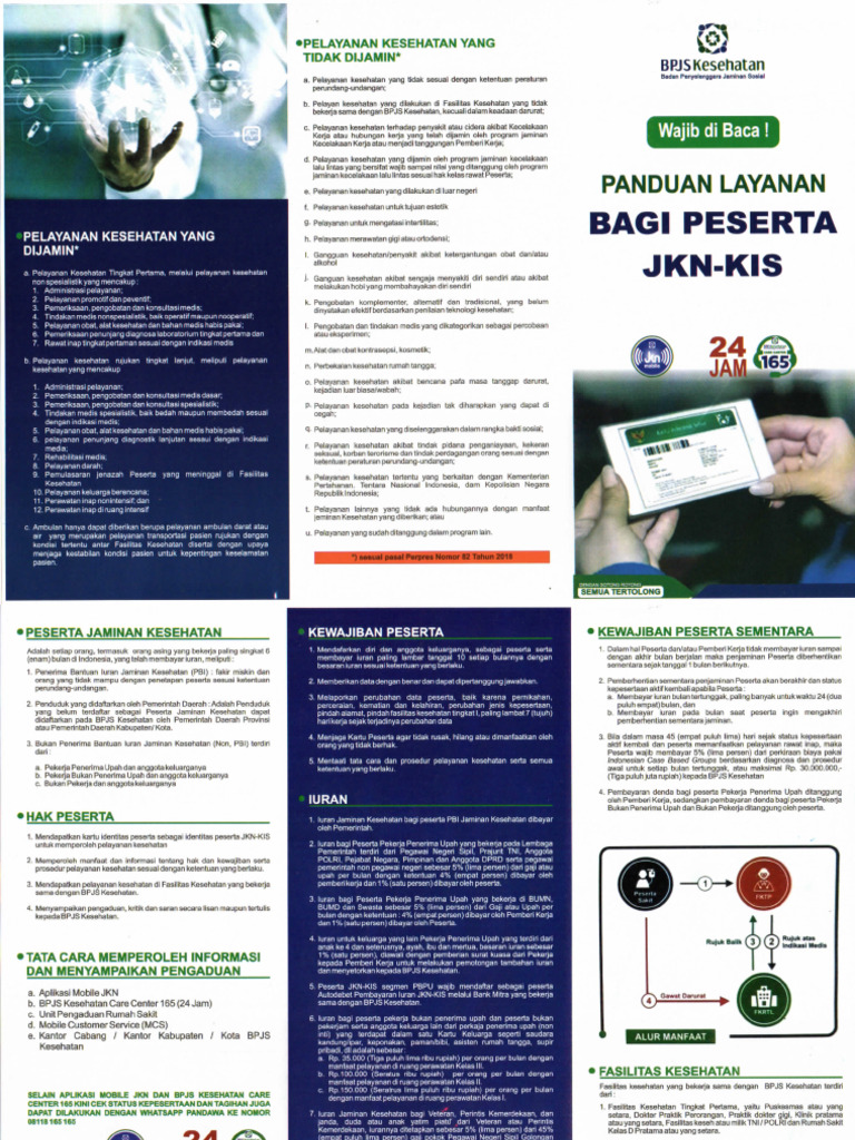 Panduan Layanan Peserta Jamkesmas | PDF