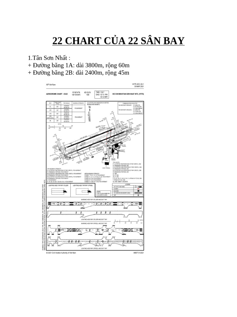 22 Chart C A 22 Sân Bay | PDF