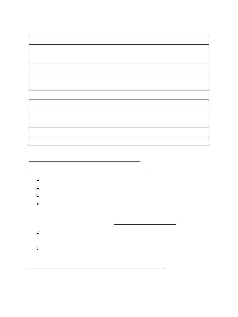 Grade 12 Microsoft Access Lesson Plan | PDF | Microsoft Access | Learning