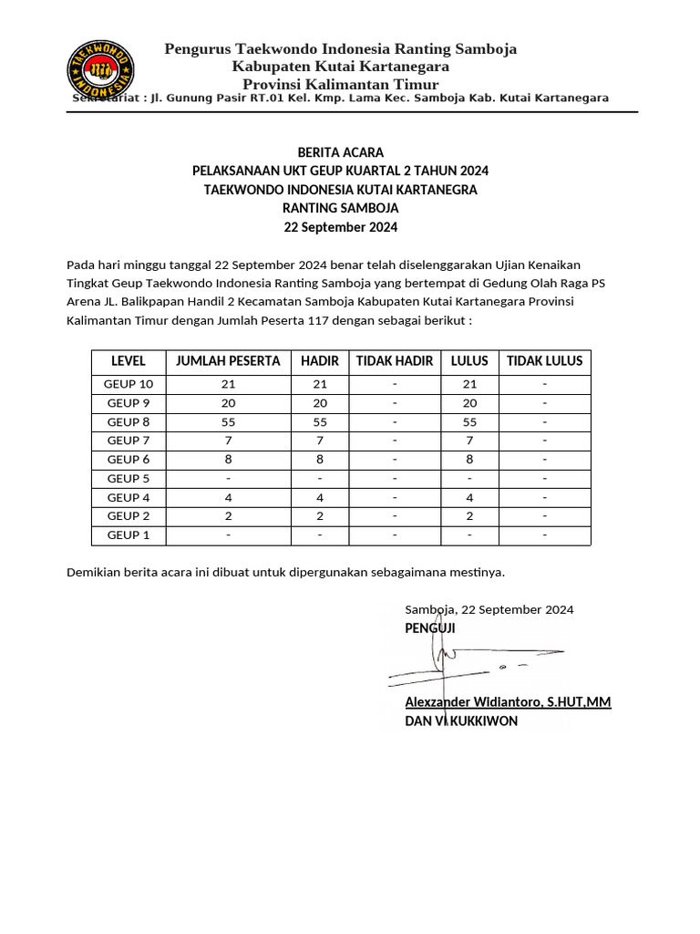 Berita Acara Ukt Geup 2024 | PDF