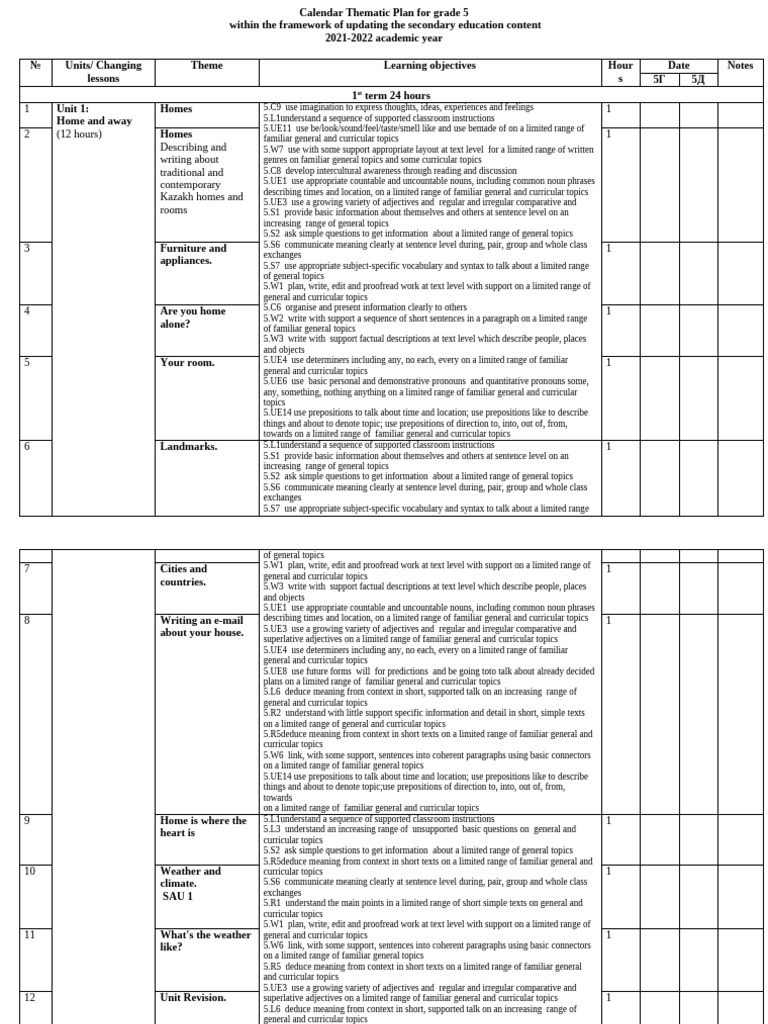 Thematic Plan for Grade 5 English 2025 | PDF | Noun | Information