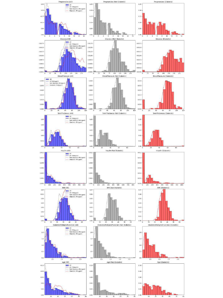 Output | PDF
