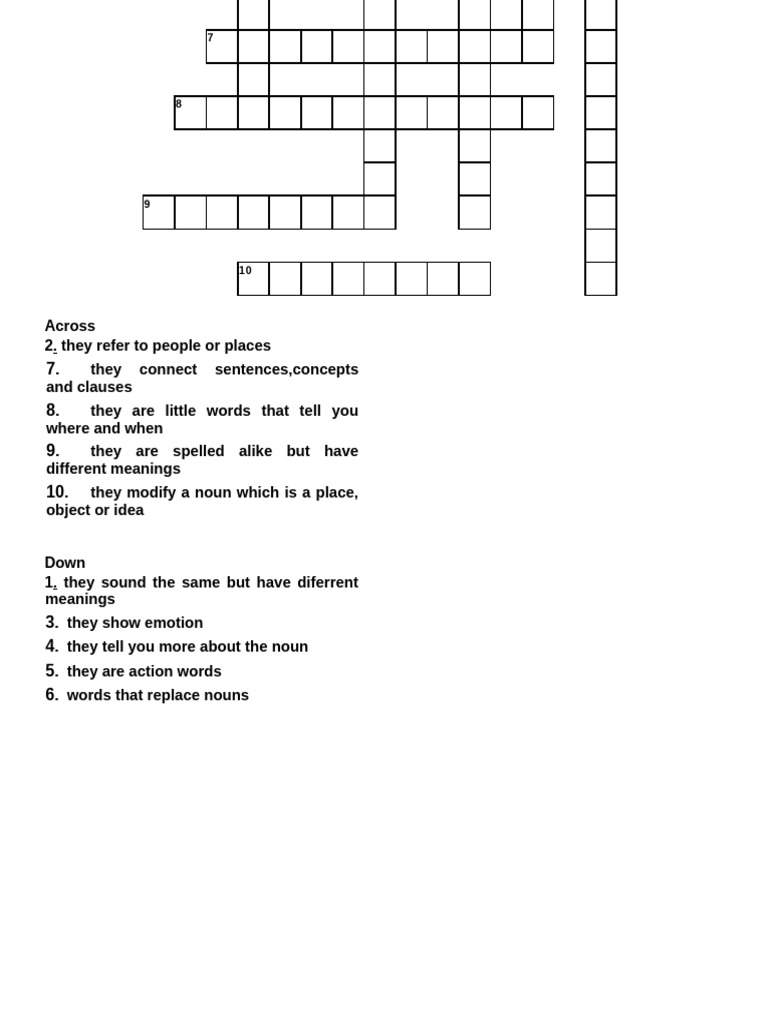 Grammar Concepts | PDF | Language Arts & Discipline | Foreign Language ...