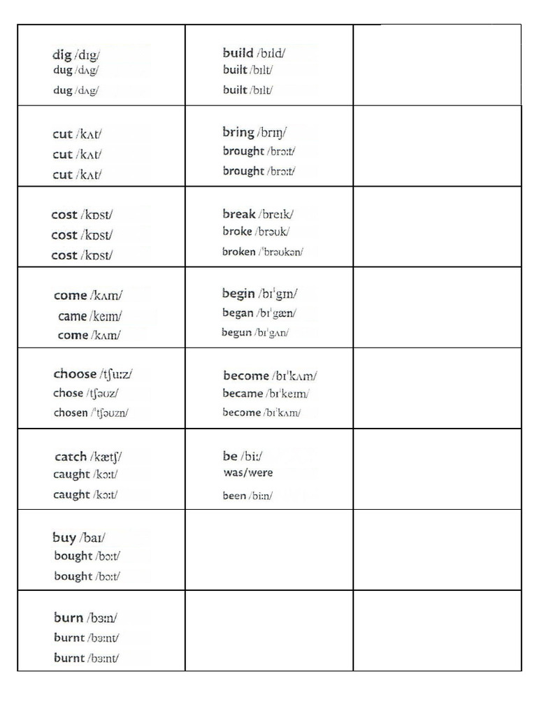 Basic Vocabulary - irregular verbs - 04 | PDF