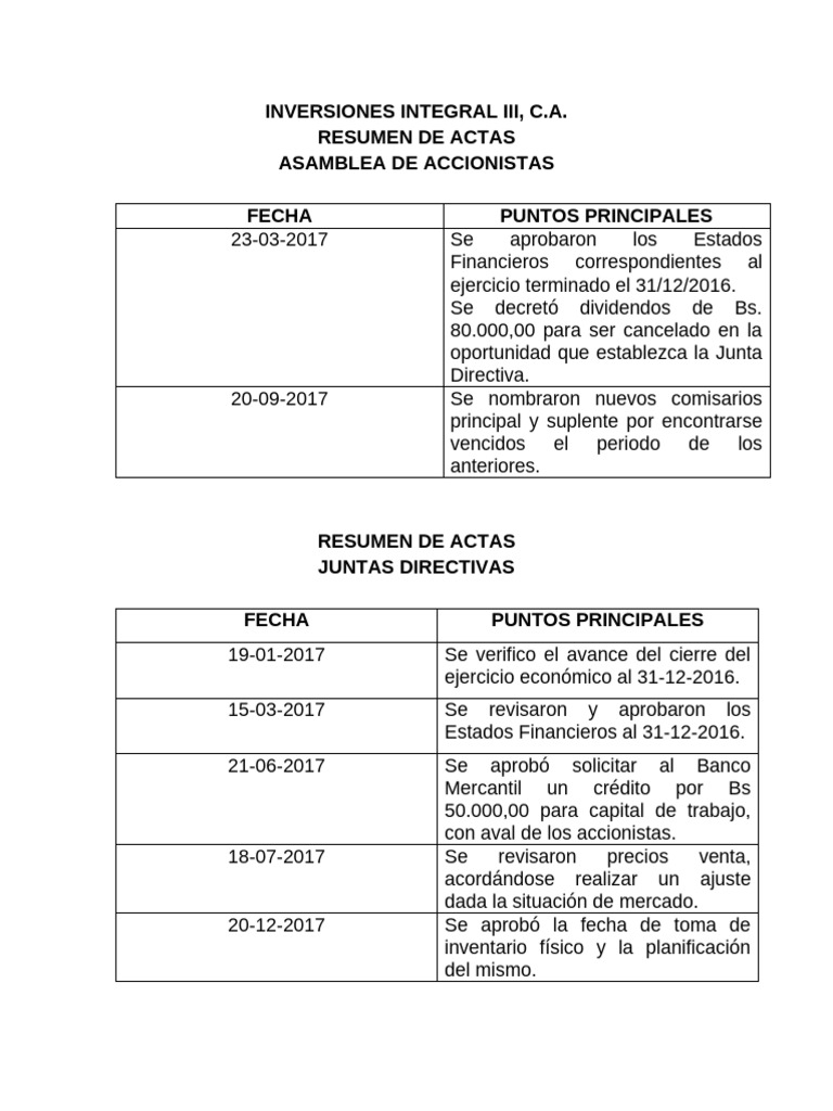 Resumen de Actas de Inversiones Integral III, 2017 | PDF | Finanzas y dinero