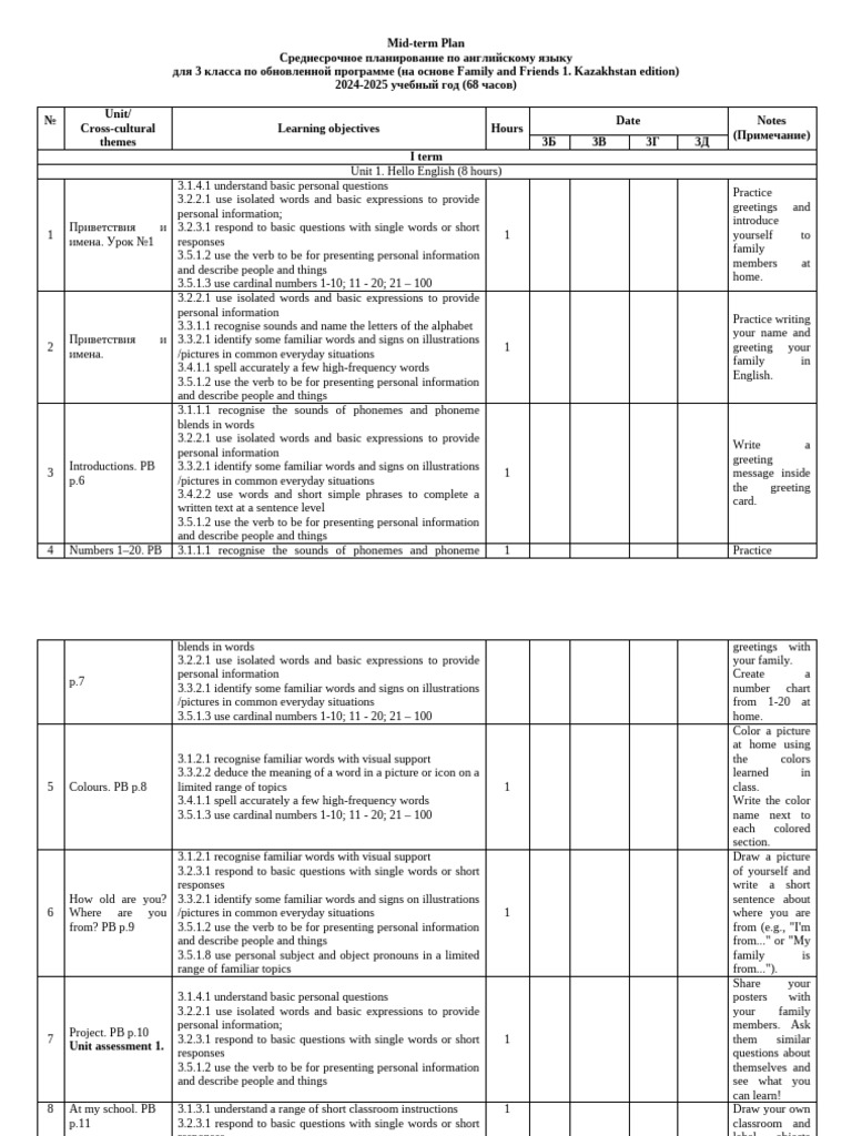 3rd Grade English Mid-term Plan 2024-2025 | PDF | Word | Plural
