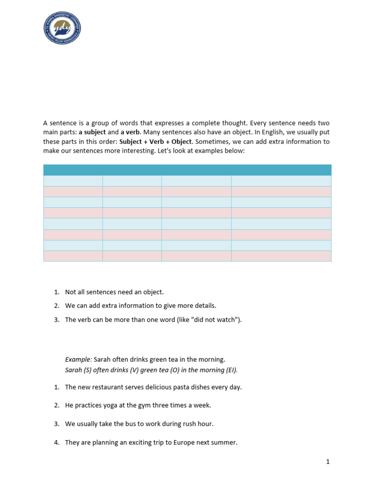 Week 3-4-6 Word Order, Punctuation&Capitalisation, Conj | PDF | Subject ...