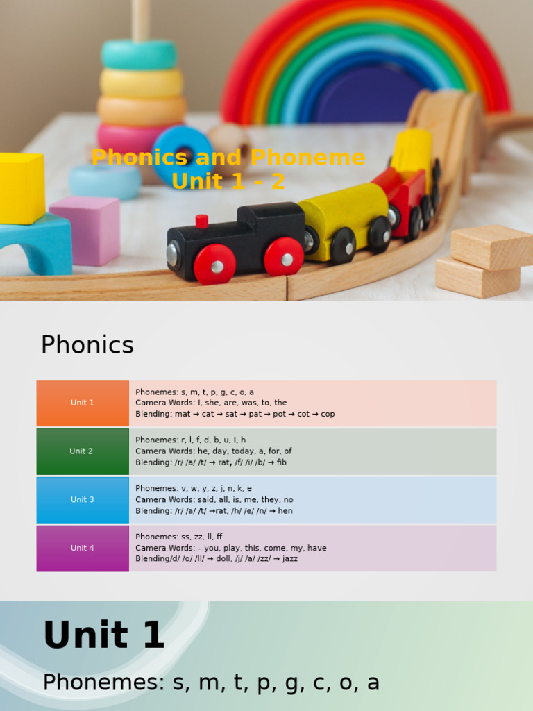 Phonics and Phoneme Unit 1 - 2 | PDF | Language Acquisition | Reading ...