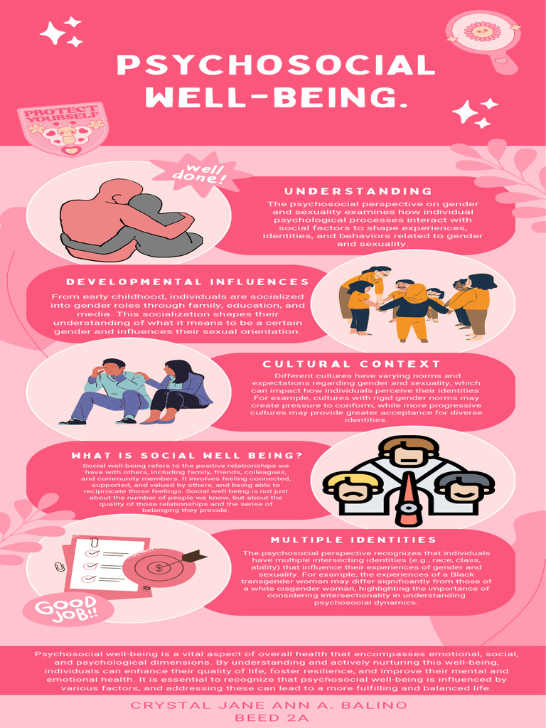 Balino, Crystal Jane Ann Beed 2a Asynchronous Activity | PDF | Gender ...