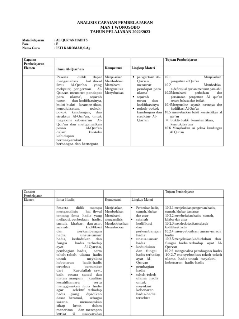 ACP-TEMPLATE - QHXok | PDF