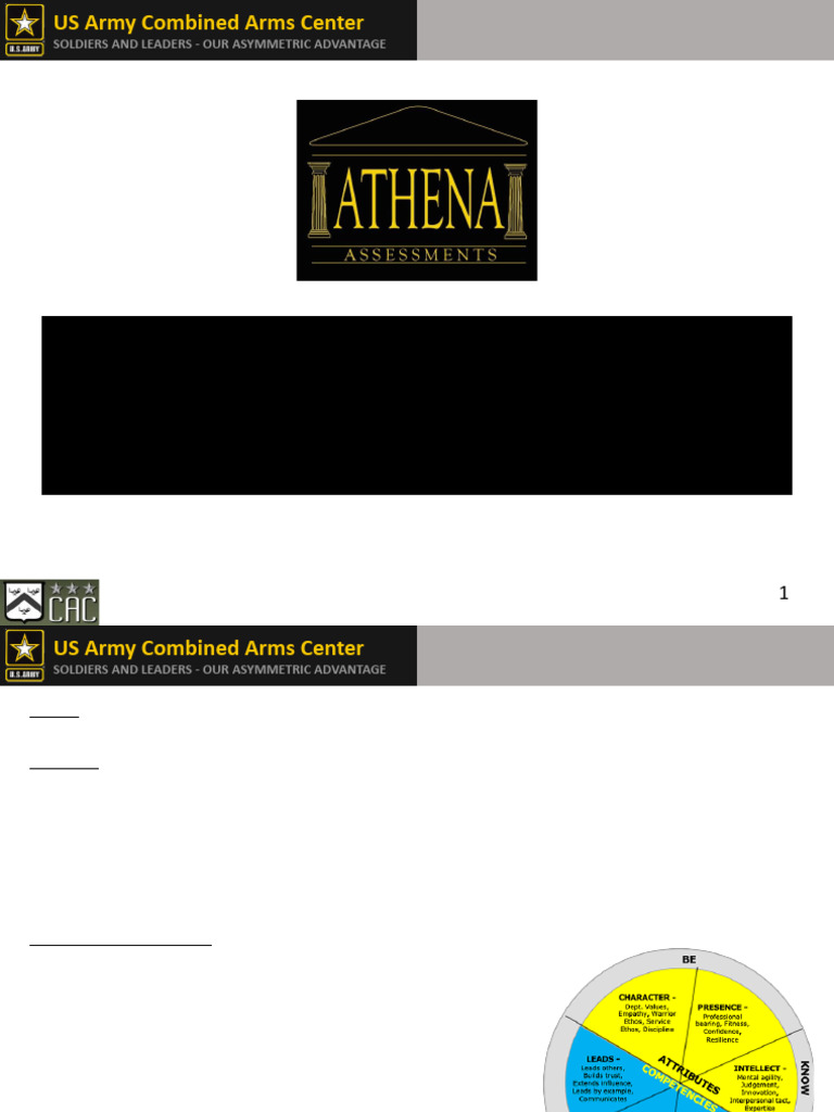 Leader 360 Instructions | PDF