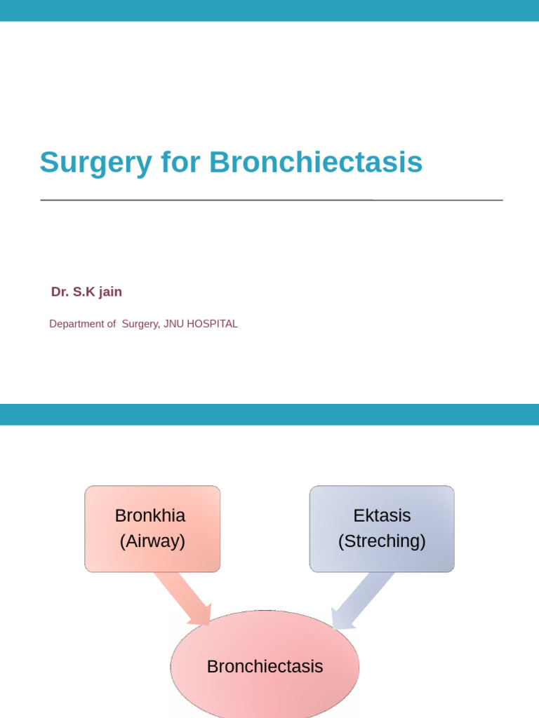 Surgery in Bronchiectasis | PDF | Lung | Epidemiology