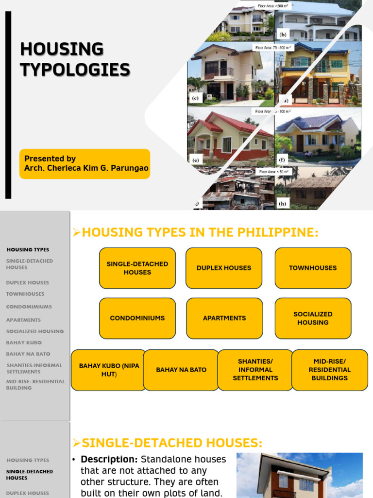 Housing typologies | PDF | Condominium | Buildings And Structures