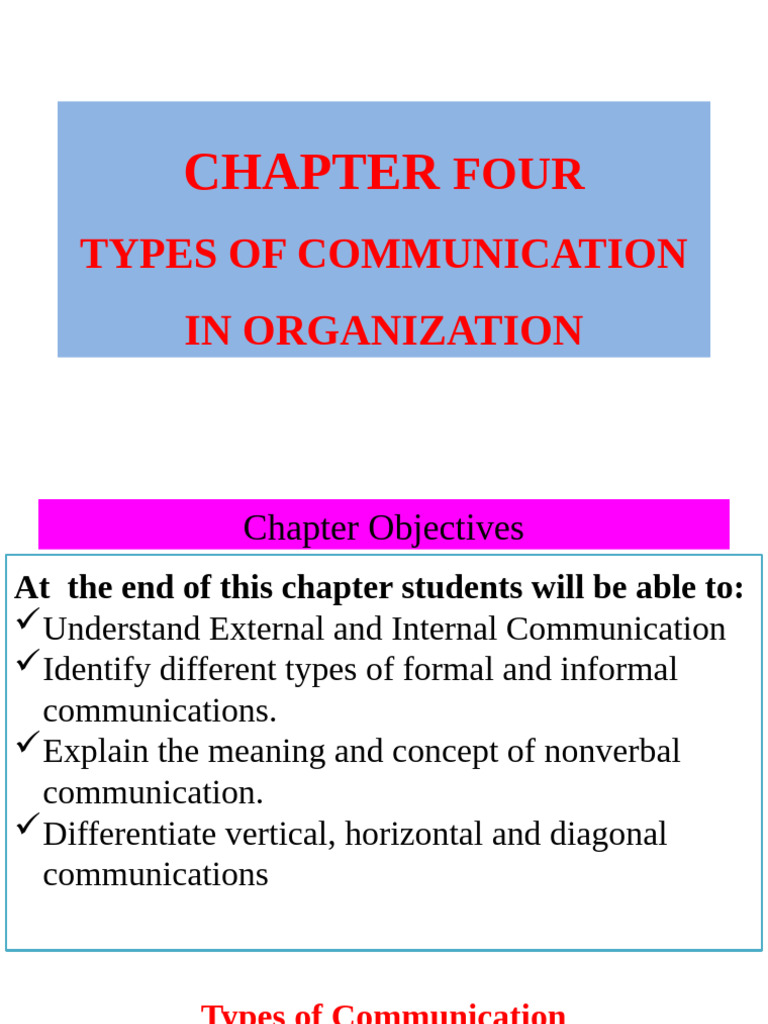 Comm CH 4 | PDF | Nonverbal Communication | Communication