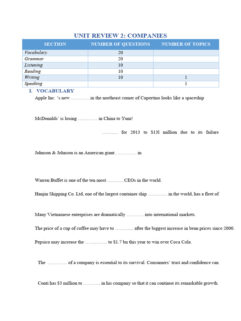 Unit Review 2: Companies Overview | PDF | Sales | Online Shopping