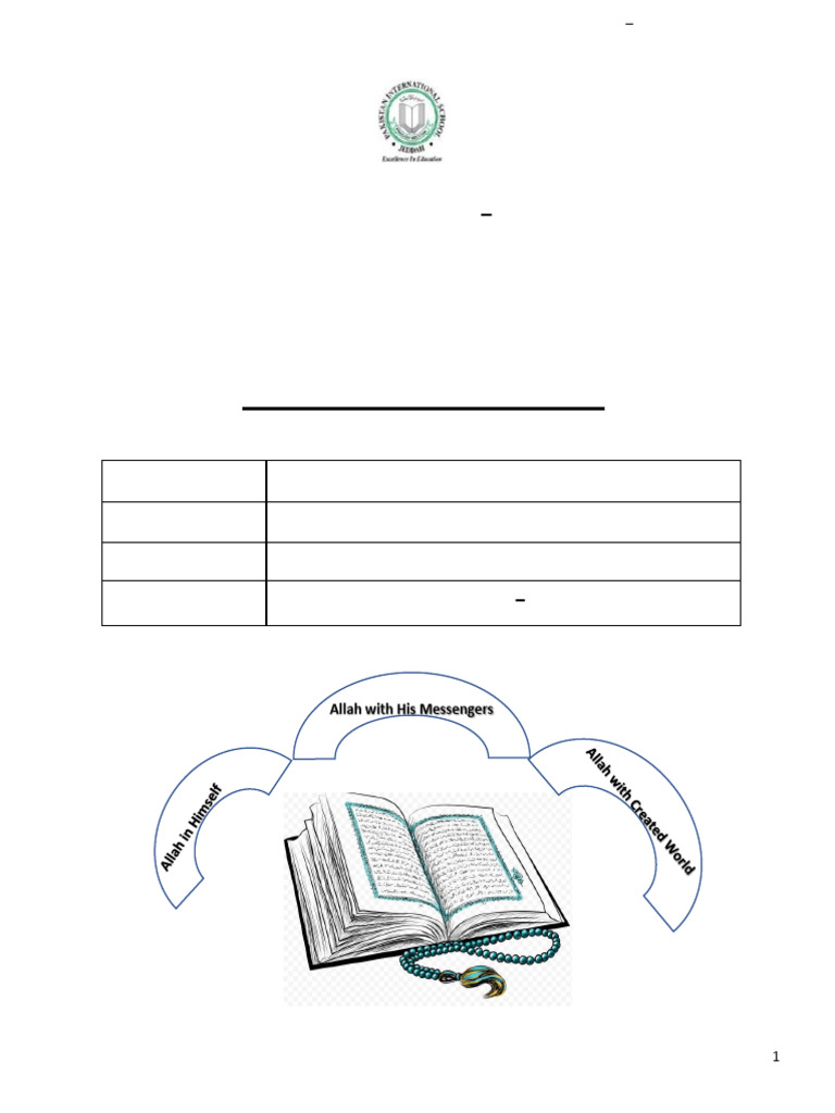 CH 1 - P1 Q2 - Major Themes of The Holy Quran | PDF | God In Islam | Prophets And Messengers In ...